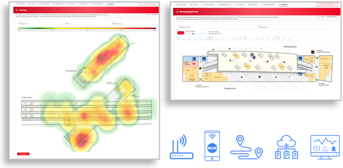 aduno Verticals Banken – ituma GmbH – Innovative WLAN-Lösungen
