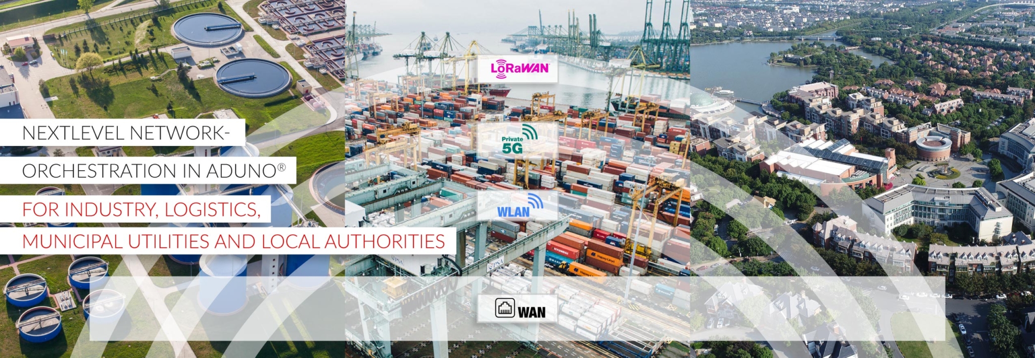 Network connectivity solutions from ituma GmbH