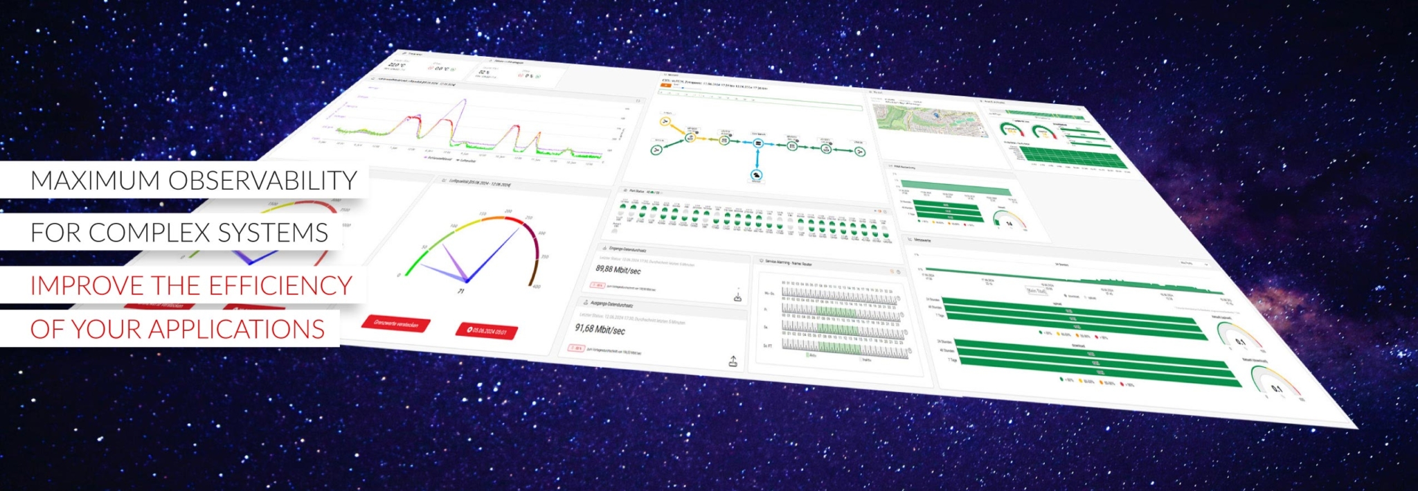Network connectivity solutions from ituma GmbH